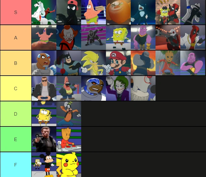 My updated CBB tier list (no remixes or mystery solos) | Fandom