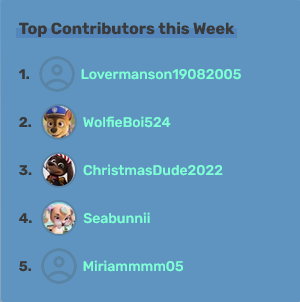 Look at meee! | Fandom