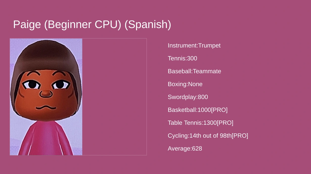 Custom CPU Mii Skill Levels Part 11: Paige, Vincent, BarberJean ...