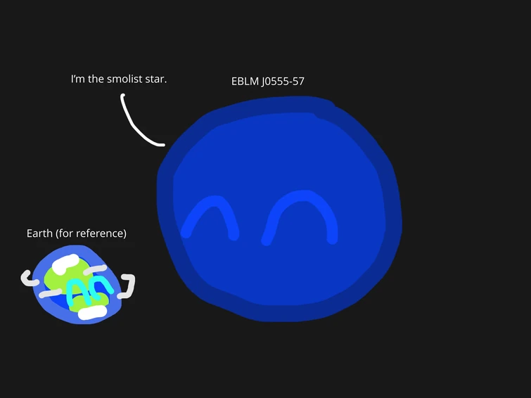 Discuss Everything About Object Cosmos Wiki | Fandom