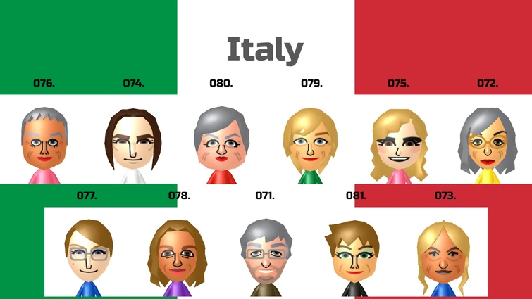 Wii U/3DS CPU Mii Update | Fandom