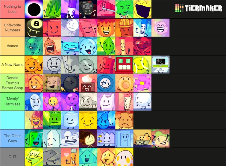 BFB Viewer Voting 7 | Fandom