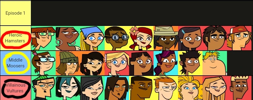Total Drama: All Stars Rebooted | Fandom