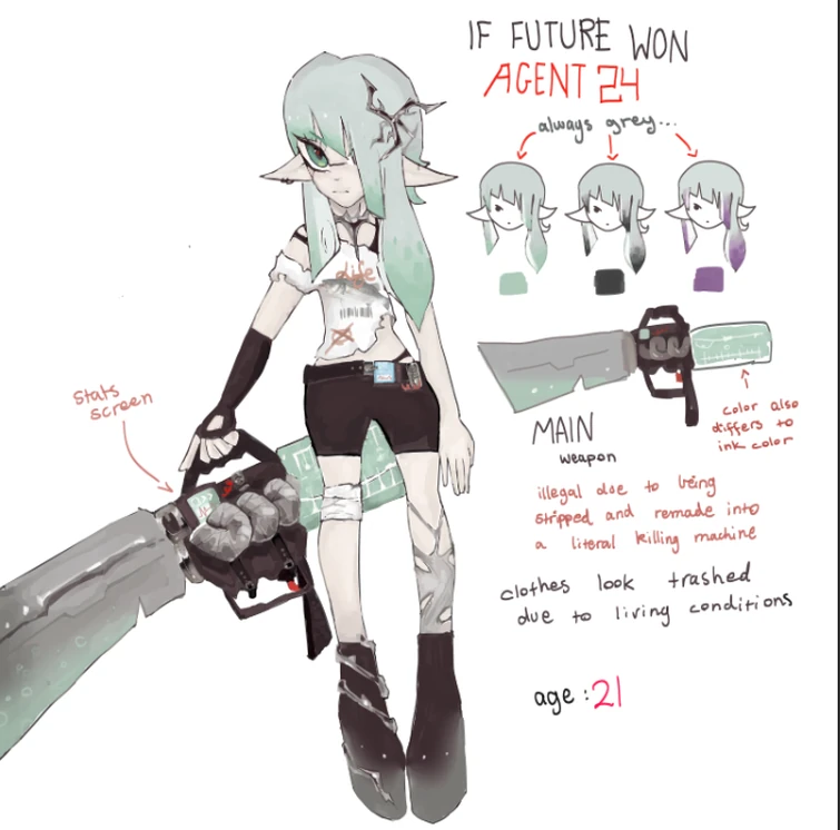 My fantasy if team Future won : Agent 24 | Fandom