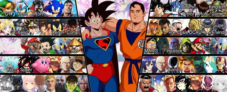 Goku and Superman (Dragon Ball and DC) Matchup Tier List | Fandom