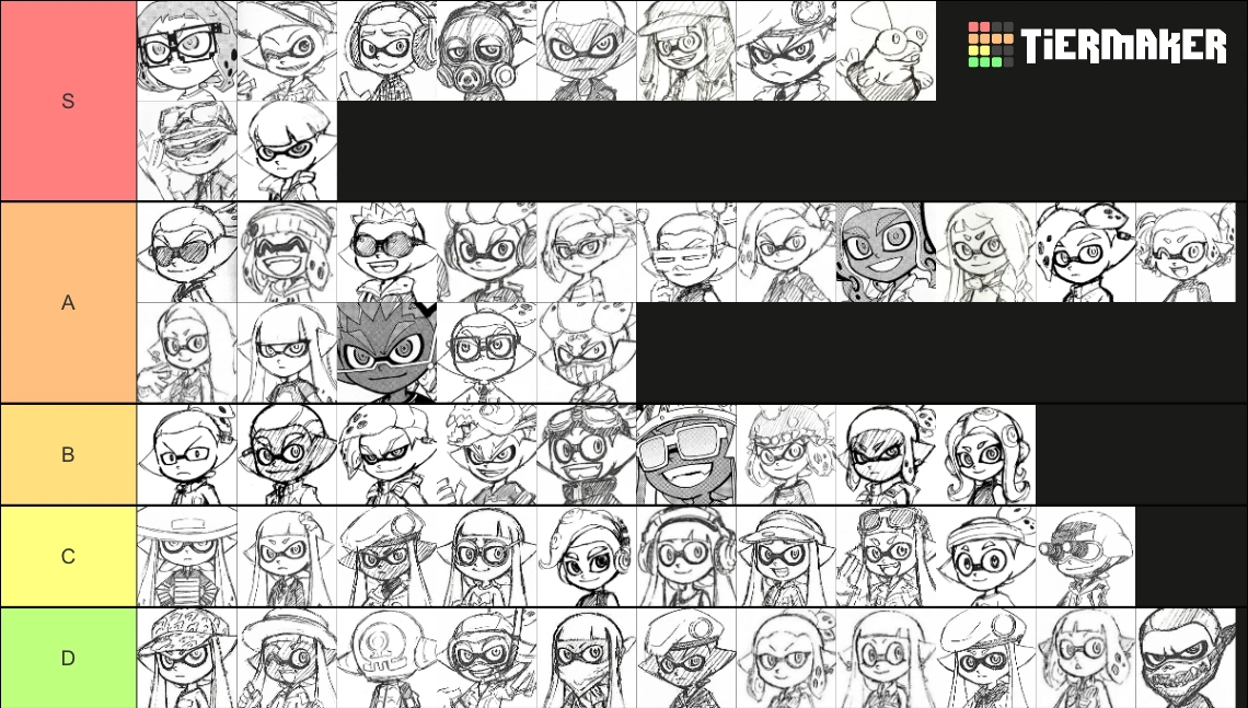 I their listed coroika characters | Fandom