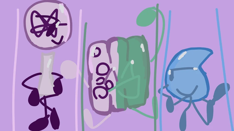 The Newbie Alliance!!! | Fandom