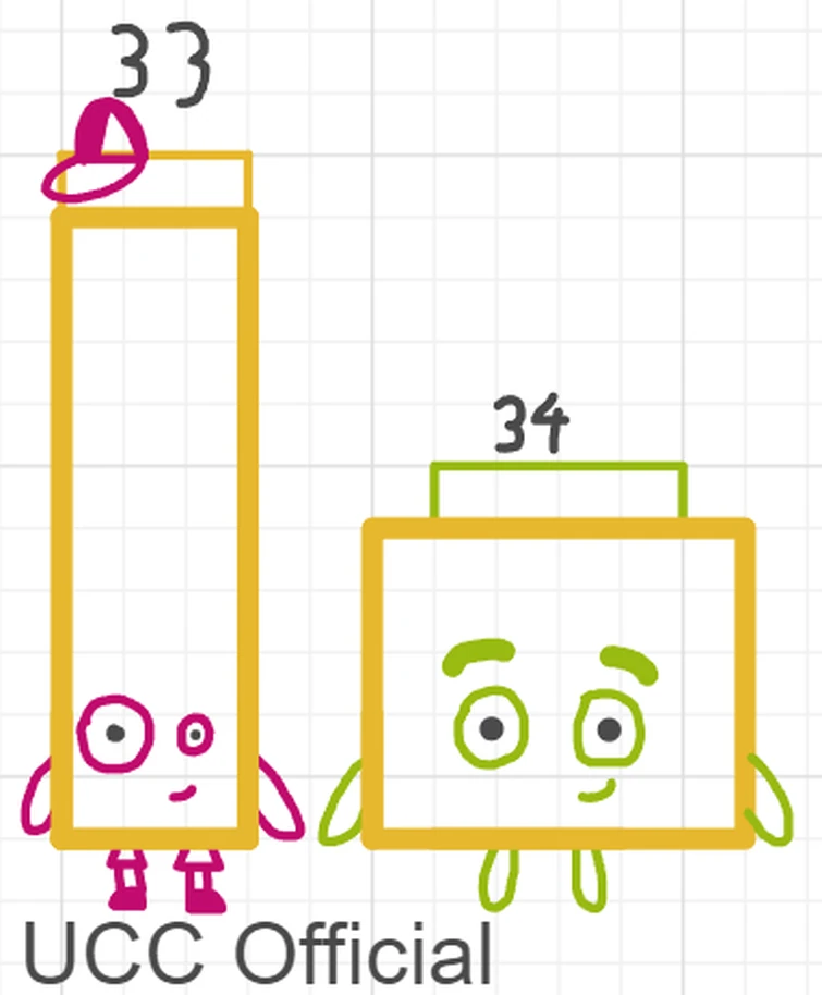 GreatControl's Whiteboard Part 5! | Fandom