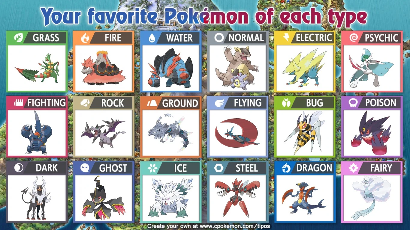my fav megas of each type | Fandom