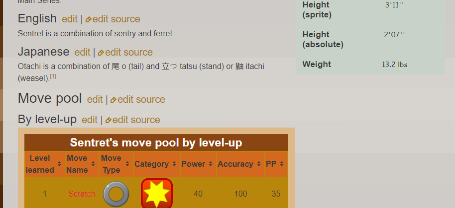 Make column in table have specific width? | Fandom