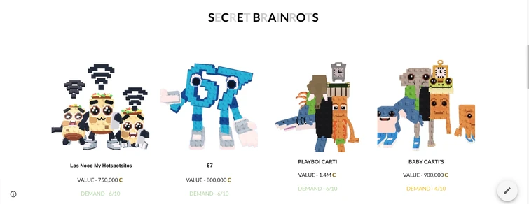 Making a sab value website | Fandom