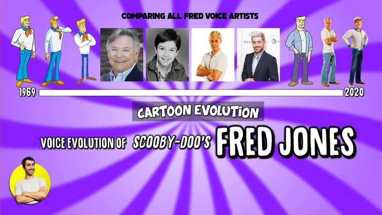 Want to learn more about Scooby Doo? | Fandom