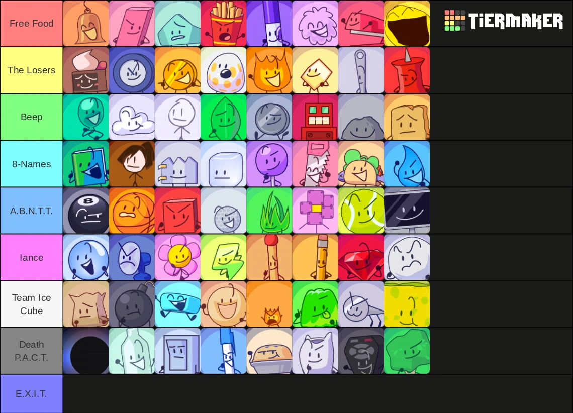 BFB But With TPOT Style Double Eliminations Viewer Voting (BFBDEVV ...