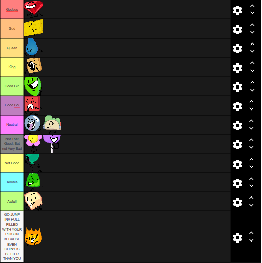 my BFB Tier List | Fandom