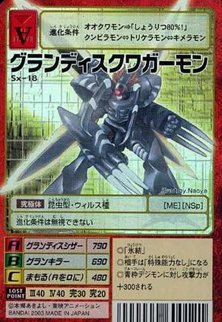 Digimon New World Chapter 31 | Fandom