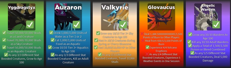 so close to novus | Fandom