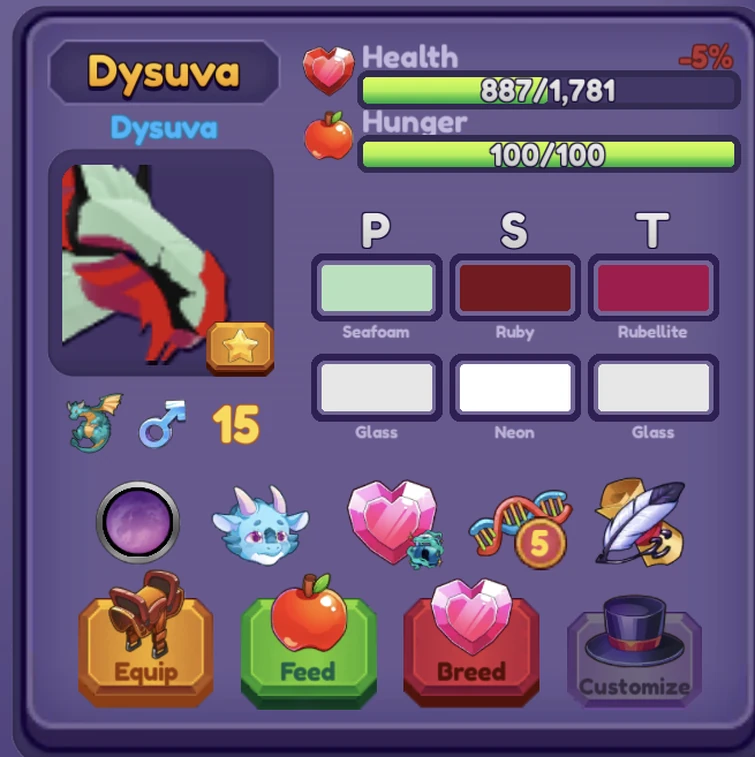 Are these 2/3 any themes? | Fandom