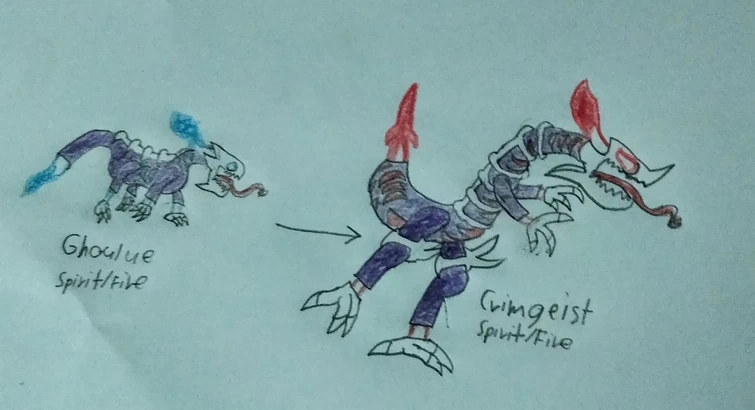 Discuss Everything About Loomian Legacy Wiki | Fandom