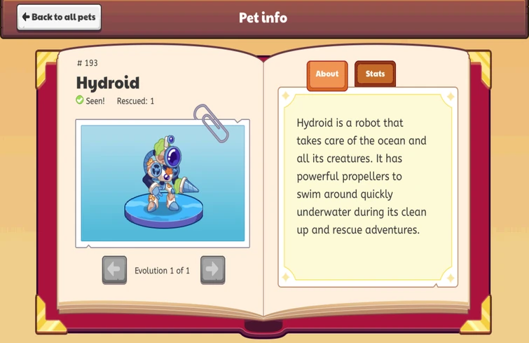 something new? | Fandom