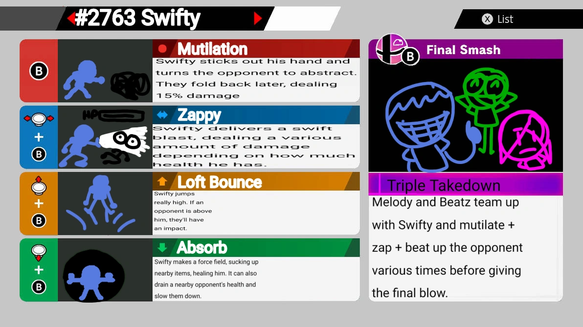 Swifty SSBU Moveset | Fandom