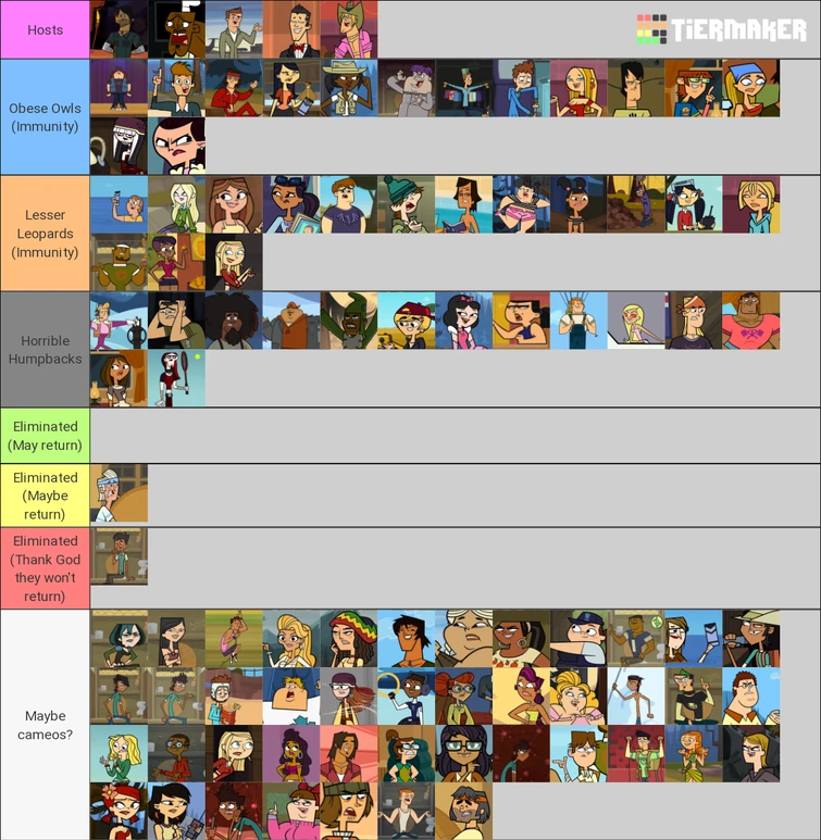 Discuss Everything About Total Drama Wiki | Fandom