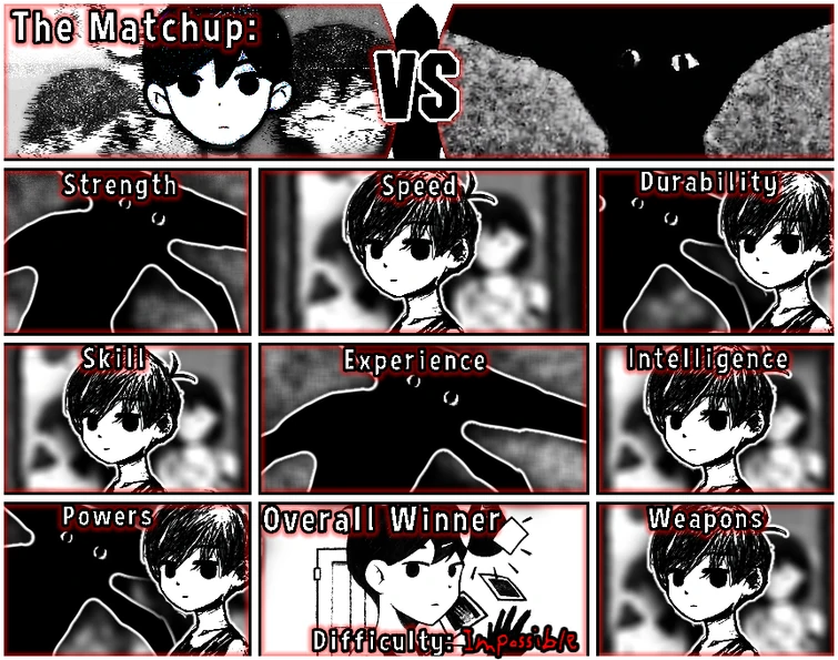 Omori vs Room Megapost | Fandom