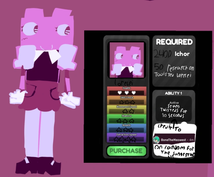 urmmmm methinks lego dandys world oc | Fandom