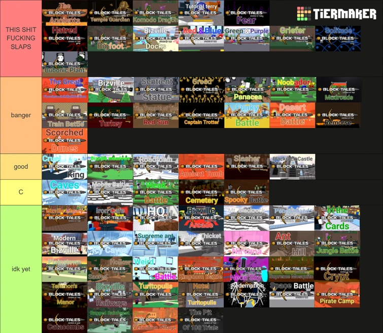 ranking block tales osts | Fandom