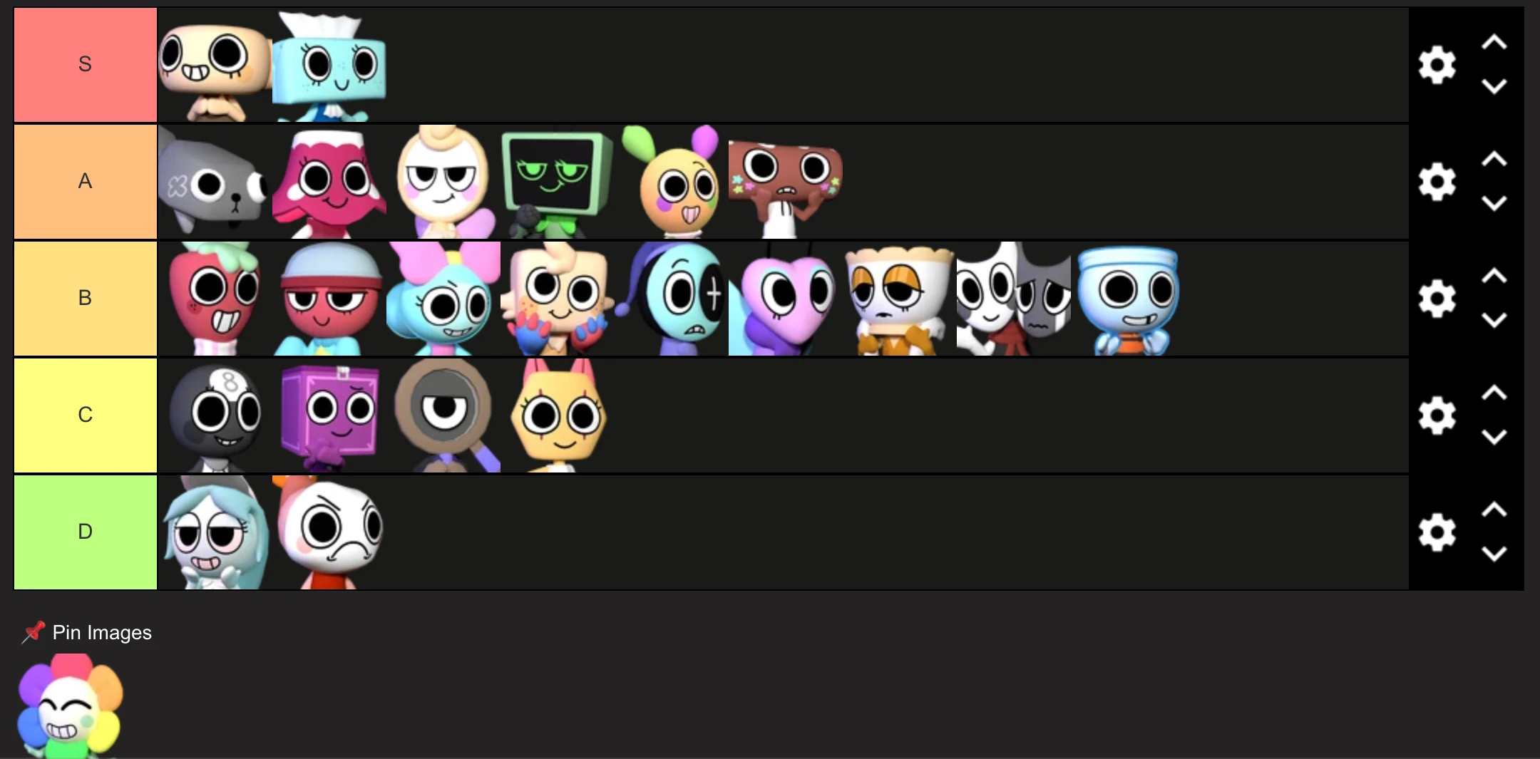 Tier list | Fandom