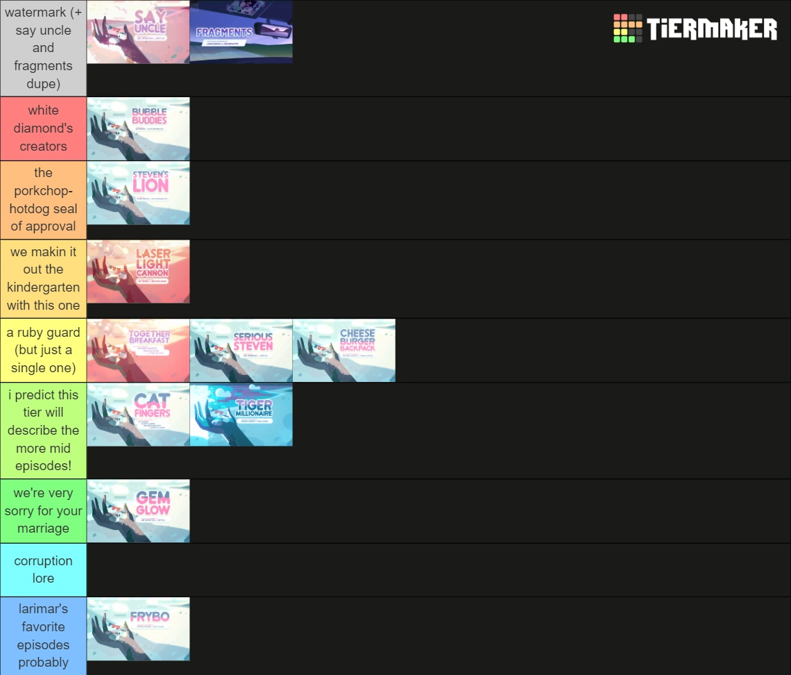 Daily SU Tier List: Steven's Lion | Fandom