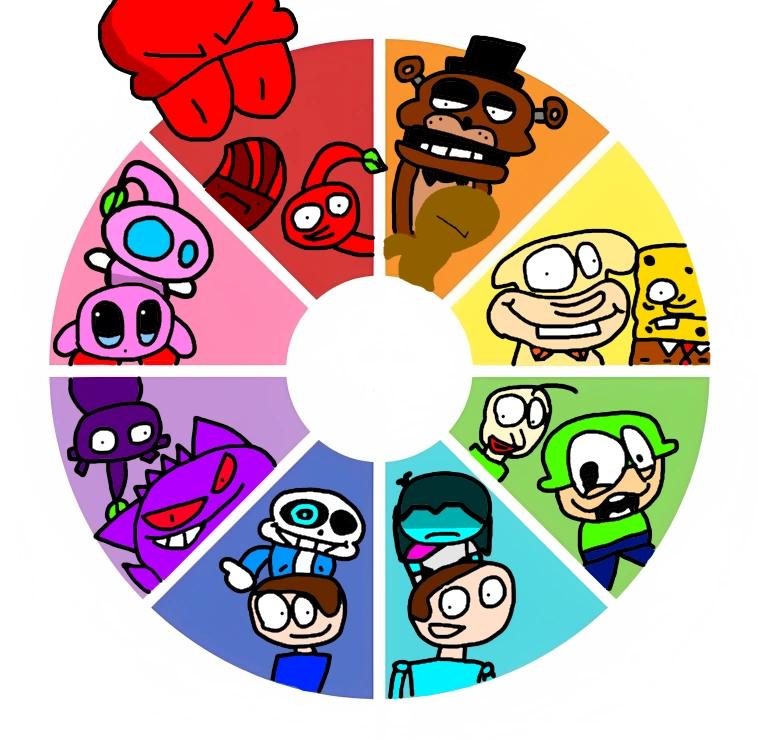 the wheel!! | Fandom