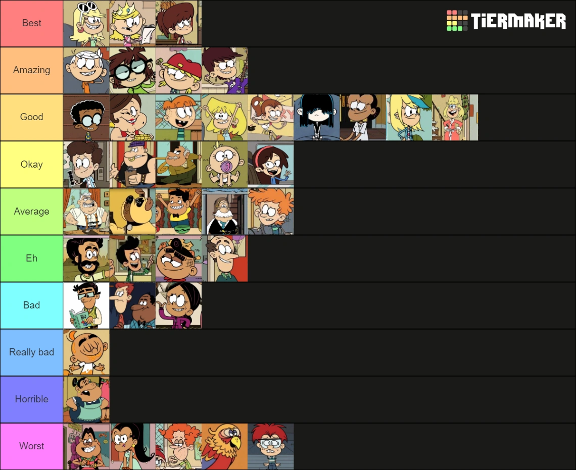 Loud house Tier List!!! | Fandom
