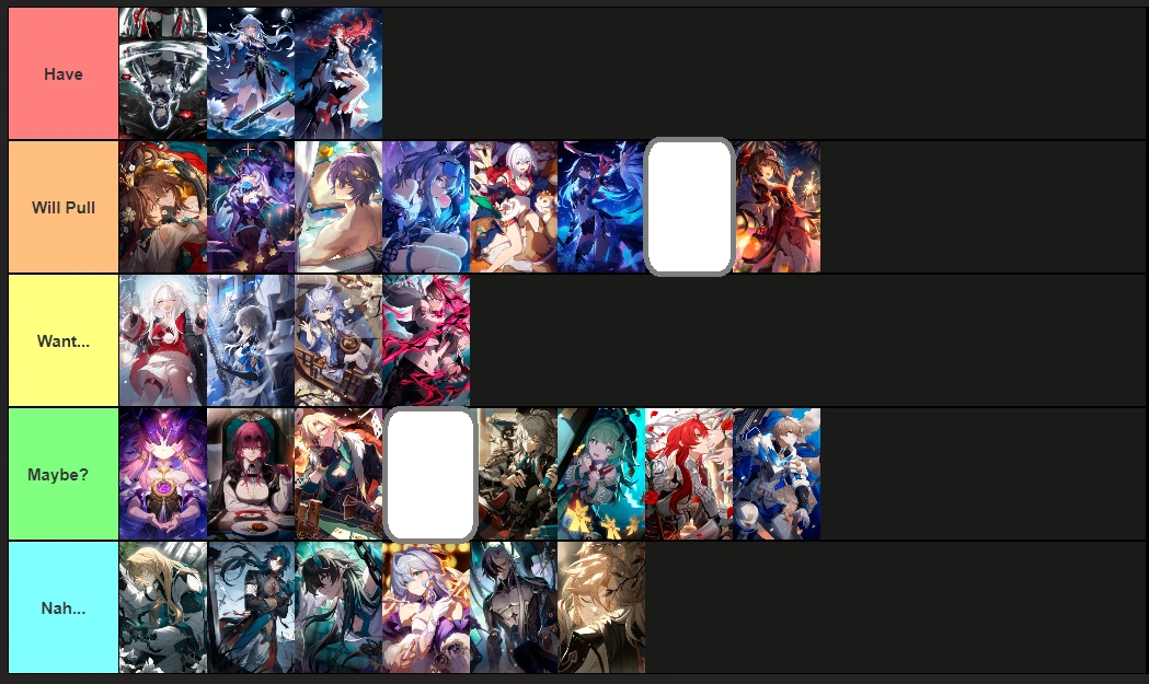 Signature Lightcone Tier List | Fandom