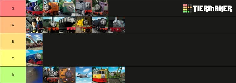 My Hit Era Character Tier List | Fandom