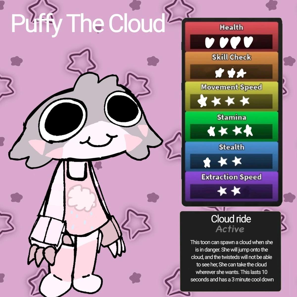 Shorky? Who’s Shorky? Never heard of him, only heard of “Puffy the Cloud” | Fandom