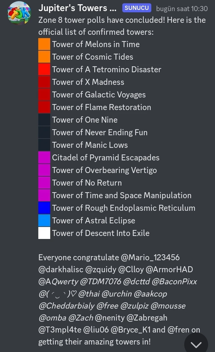 They are all confirmed | Fandom