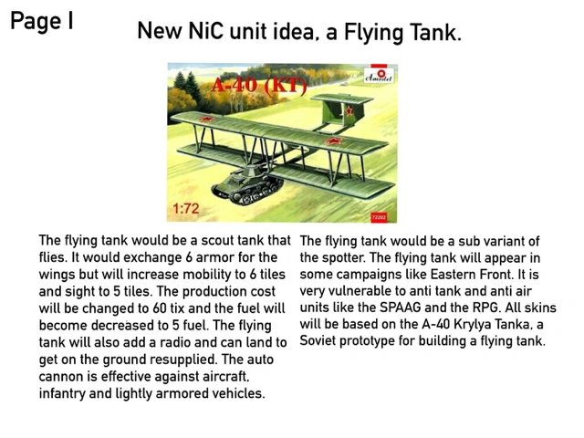 New Unit Idea: Flying Tank | Fandom