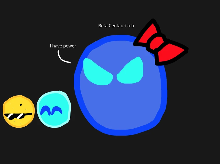 Discuss Everything About Object Cosmos Wiki | Fandom