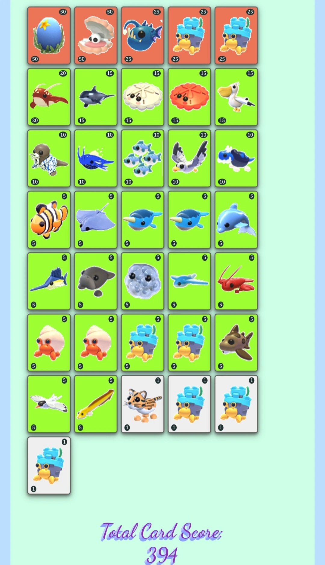 Woah, almost 400 | Fandom