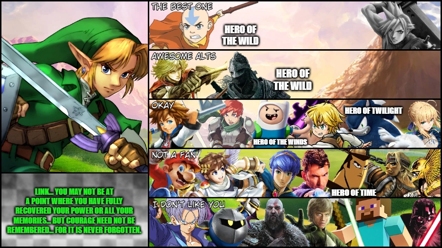 Link MU Tier List | Fandom