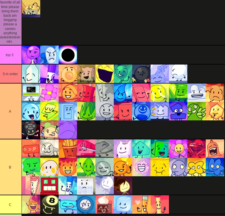 idk know even more | Fandom