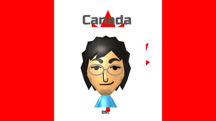 Wii U/3DS CPU Mii Update | Fandom