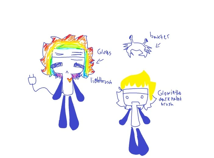 Sigma Kids | Fandom