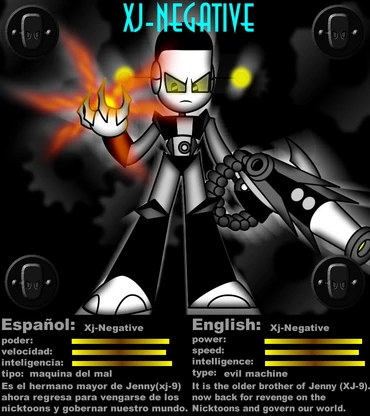 DBX: XJ Negative VS Turbo Mecha Sonic (Mayozilla VS SMBZ) | No rules ...