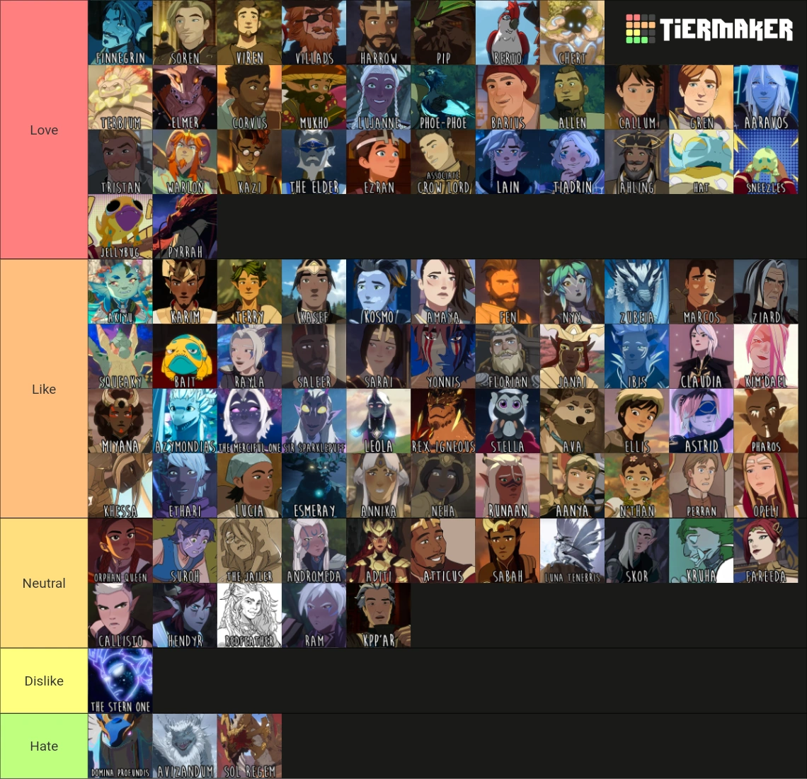 Here's my tier list for almost all The Dragon Prince characters. | Fandom