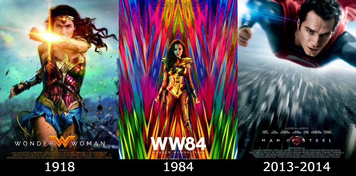 DCEU/DCU Timeline Updated | Fandom