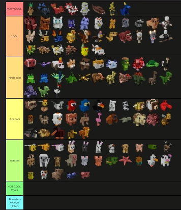 Ranking pets by how cool (Design) they are | Fandom