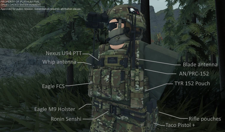 Discuss Everything About Blackhawk Rescue Mission 5 Wiki | Fandom