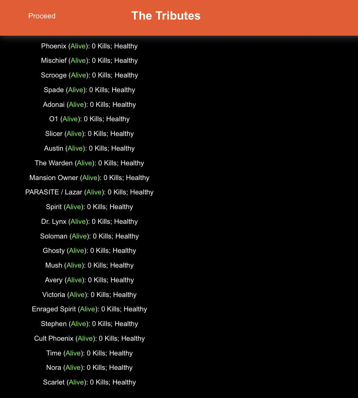 i cant with hunger games with my ocs | Fandom