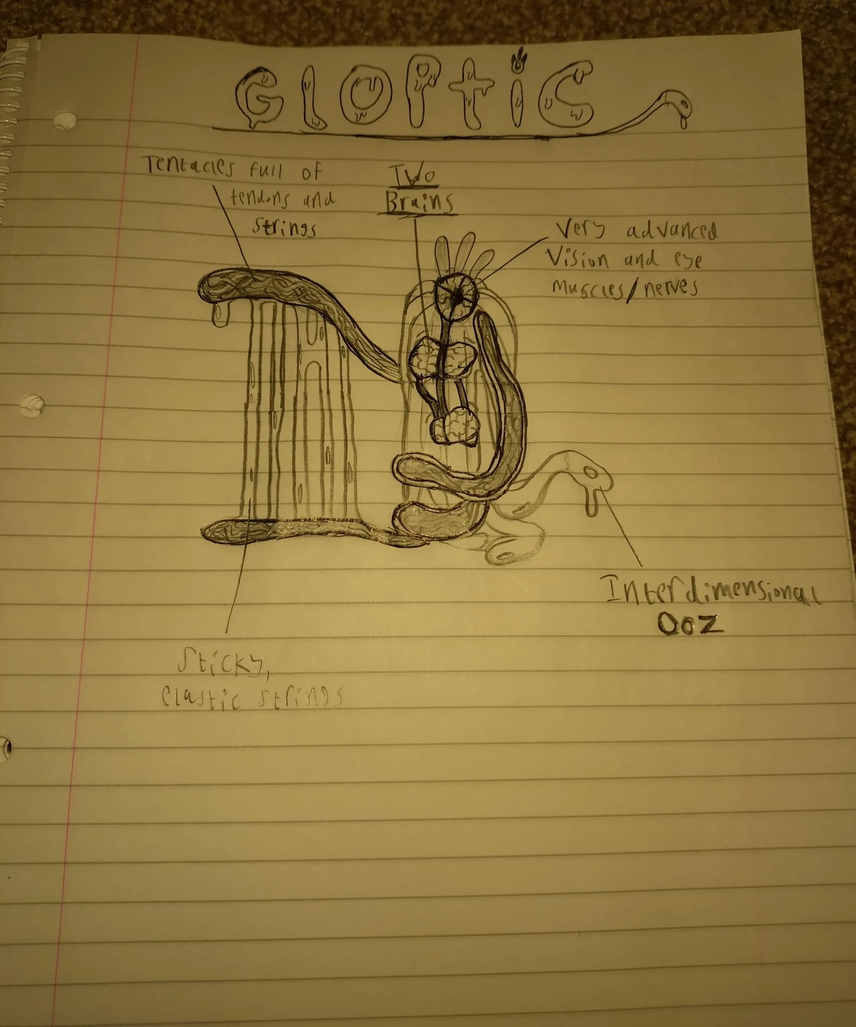 Gloptic Complete! | Fandom